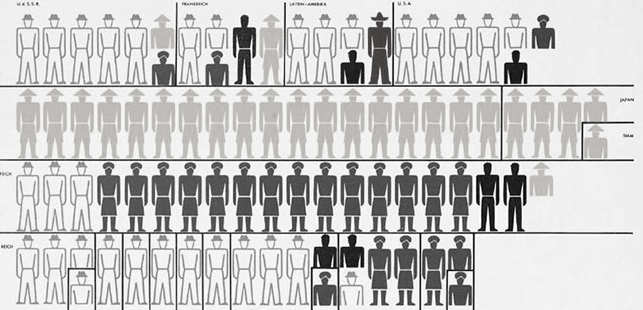 Architecture de l'information